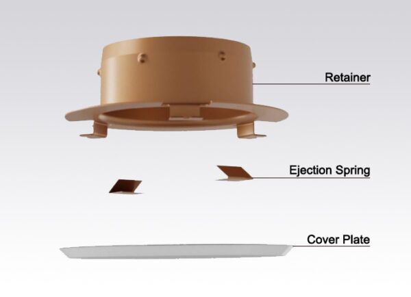 Fire Sprinkler Cover Plate Manufacturer - SHUNDANFIRE-Manufacturer of ...