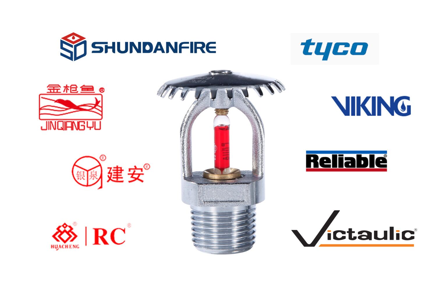 What is the Response Time Index of Fire Sprinkler Heads? - SHUNDANFIRE ...