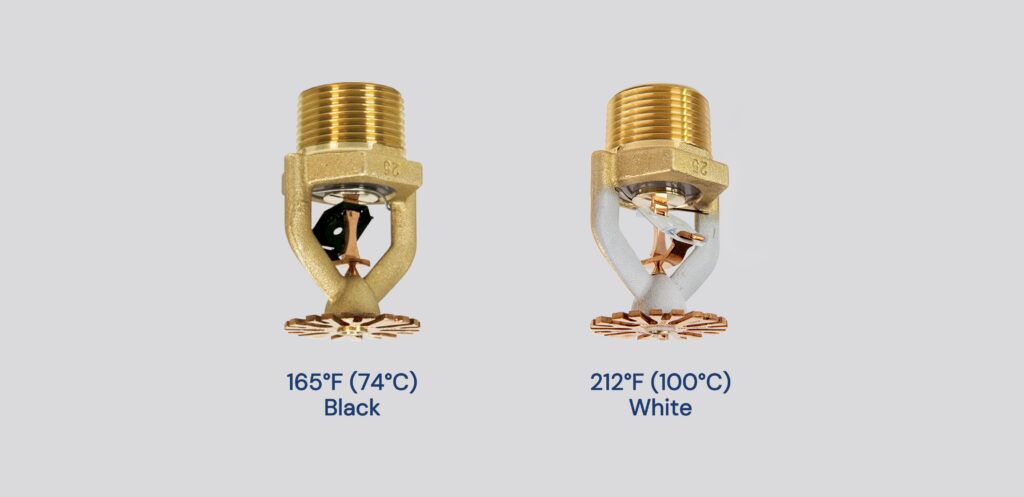 What is the Temperature Ratings of Fire Sprinkler Heads? - SHUNDANFIRE ...