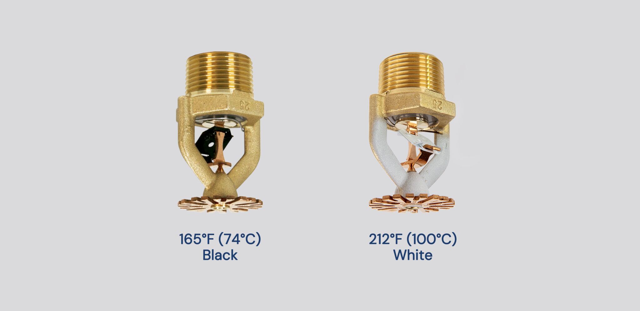 What is the Temperature Ratings of Fire Sprinkler Heads? - SHUNDANFIRE ...